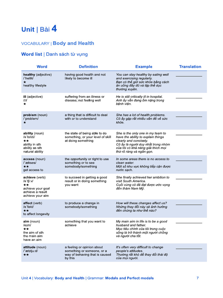 ENG 2122 T1 G11 StudyGuide | PDF