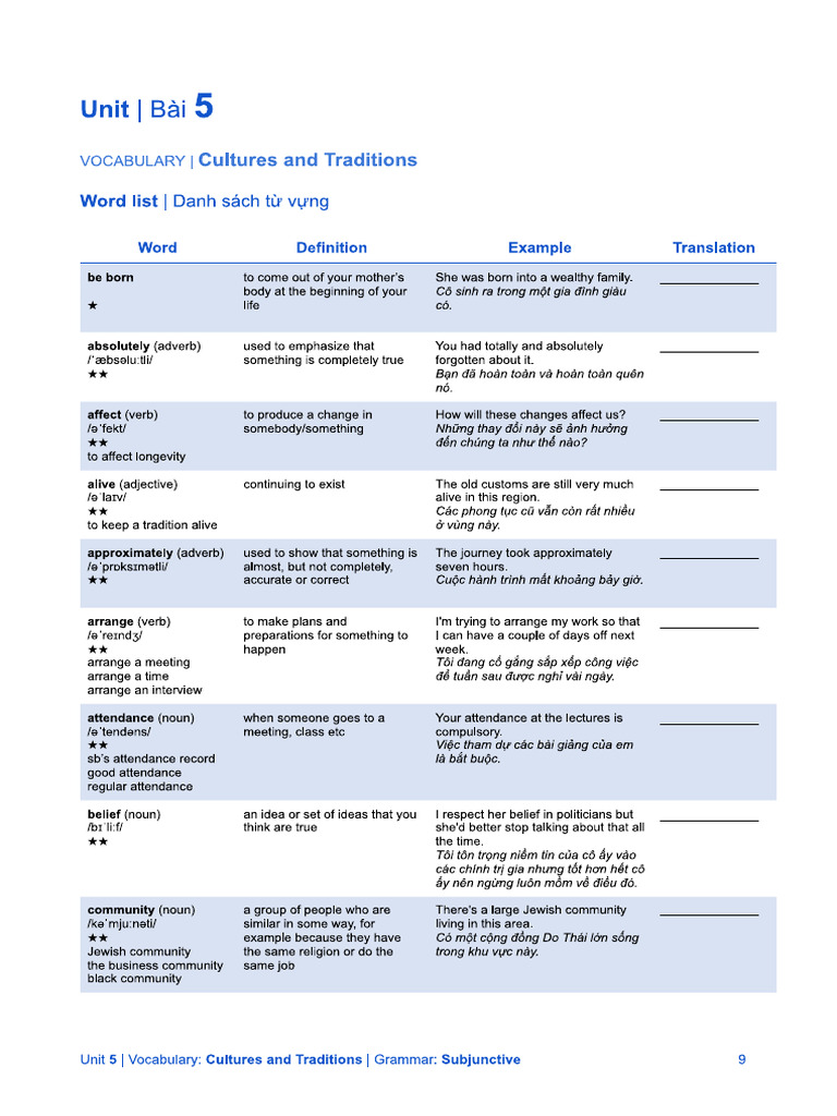 ENG 2122 T1 G12 StudyGuide | PDF
