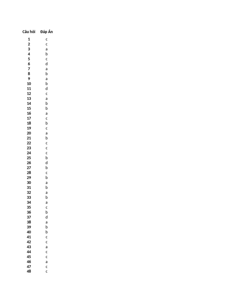 DapAn__ON_TAP_MON_TRIET_HOC_MAC | PDF