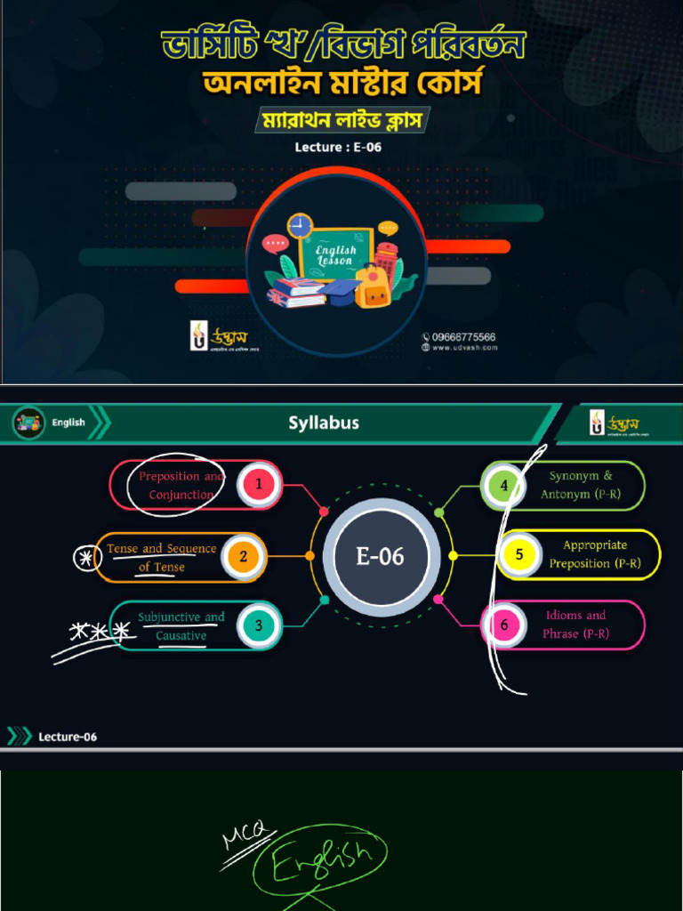 Preposition_and_Conjunction,_Tense_and_Sequence_of_Tense,_Subjunctive ...