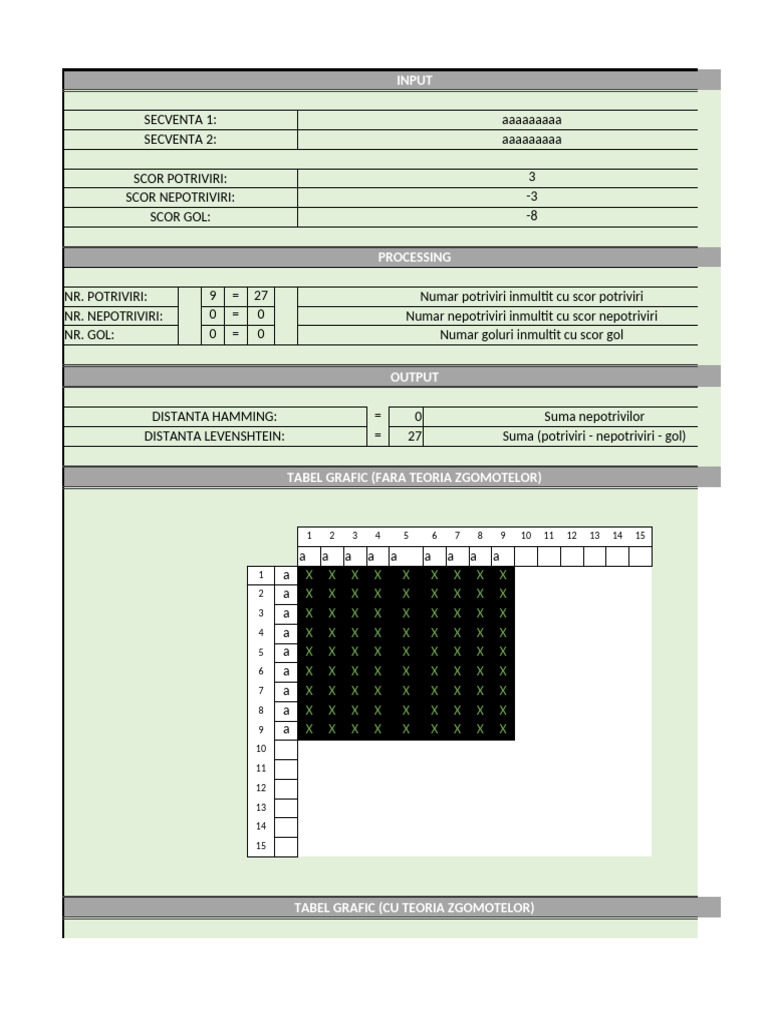Tema Bioinformatica | PDF