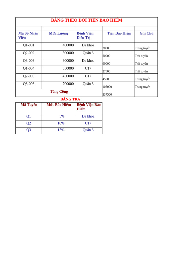Bai Excel So 11 | PDF