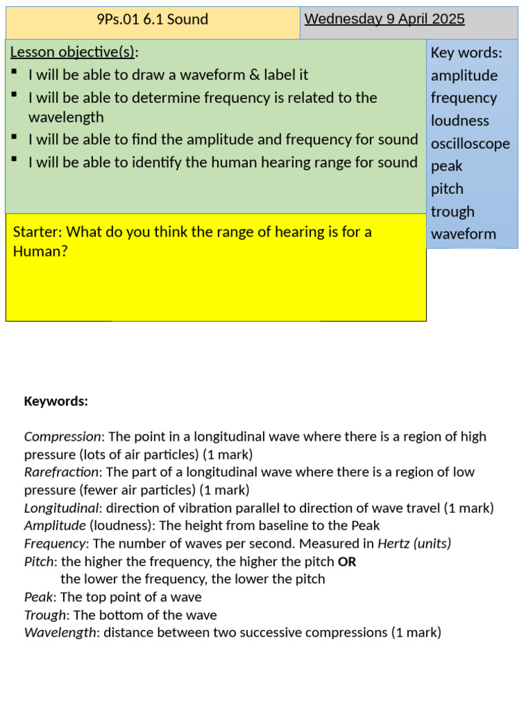 Unit 6.1a Loudness & Pitch of Sound | PDF | Sound | Pitch (Music)