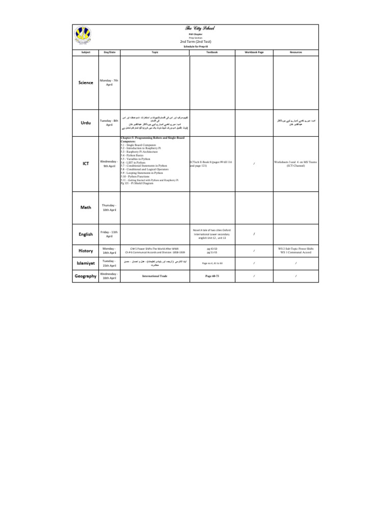 ICT Prep 3 Second Term Overview | PDF | Mathematics