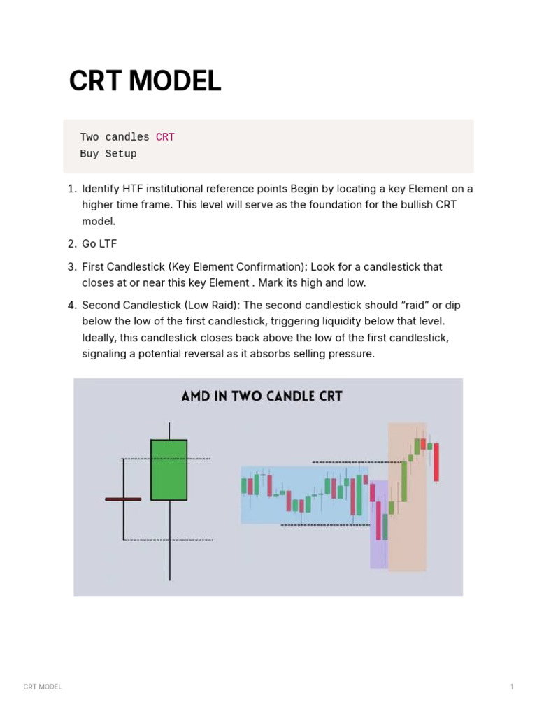 CRT Model @philomath0 | PDF