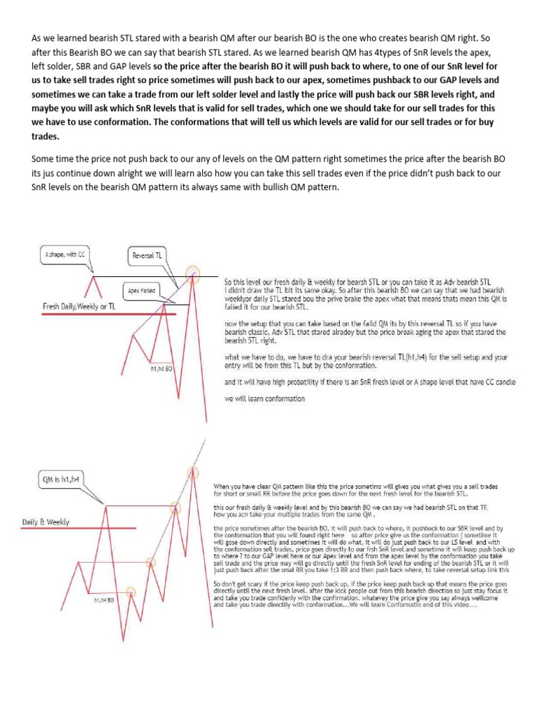 Bearish QM and Sell Trade Strategies | PDF