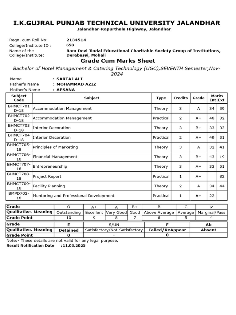 Detail Marksheet 7 Semester | PDF