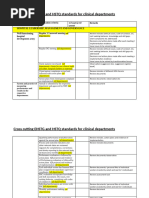 Doh Assessment Tool | PDF | Medical Record | Patient