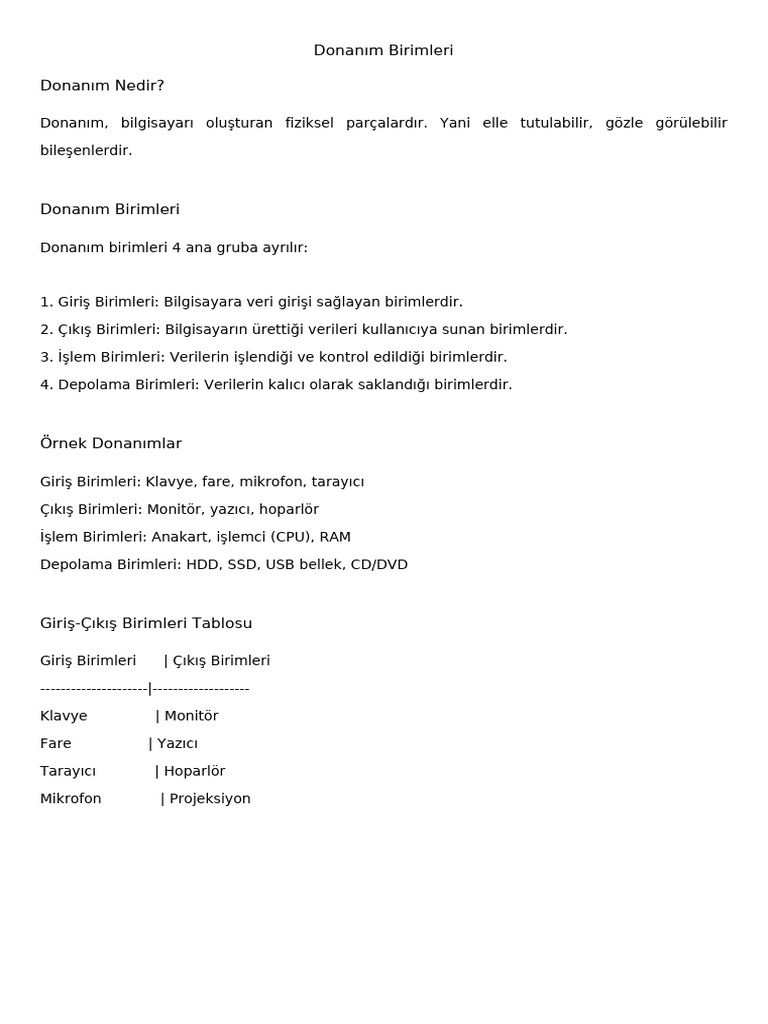 Donanim_Birimleri | PDF