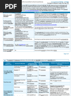 UMR 2025 Summary of Benefits & Coverage | PDF | Prescription Drugs ...