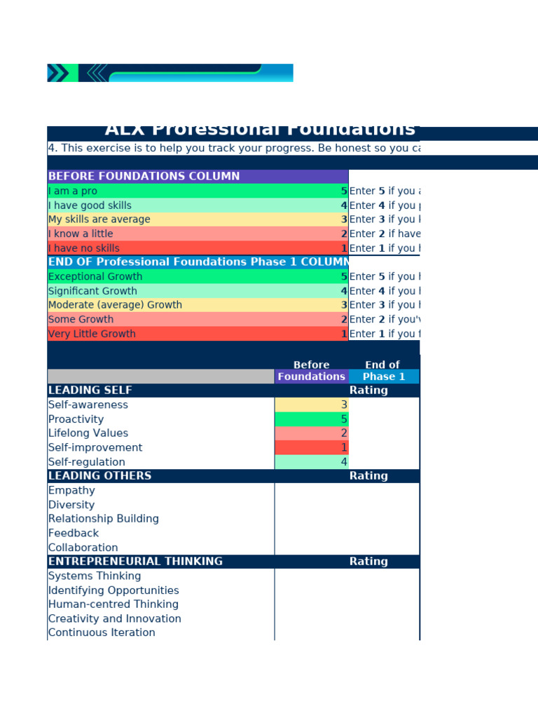 ALX Professional Foundations Progress Tracker | PDF | Skill | Critical ...
