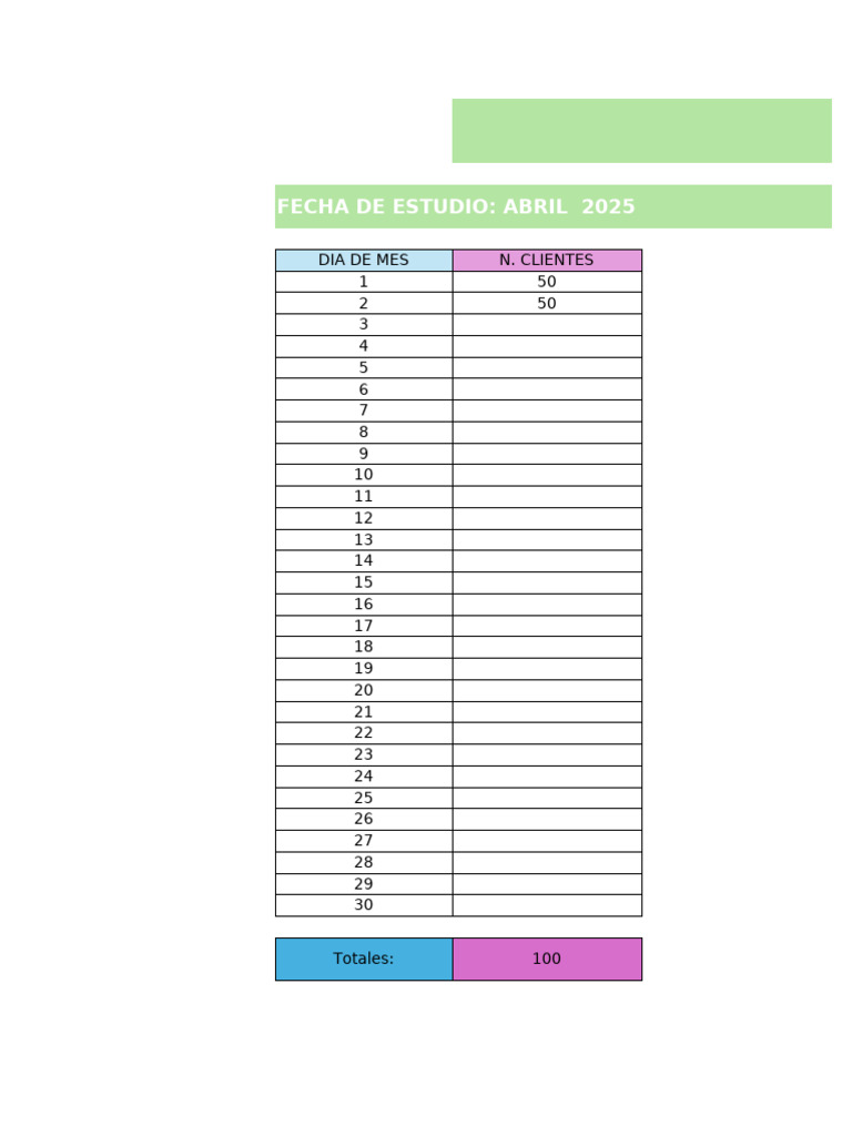 Ticket Promedio Bruma | PDF