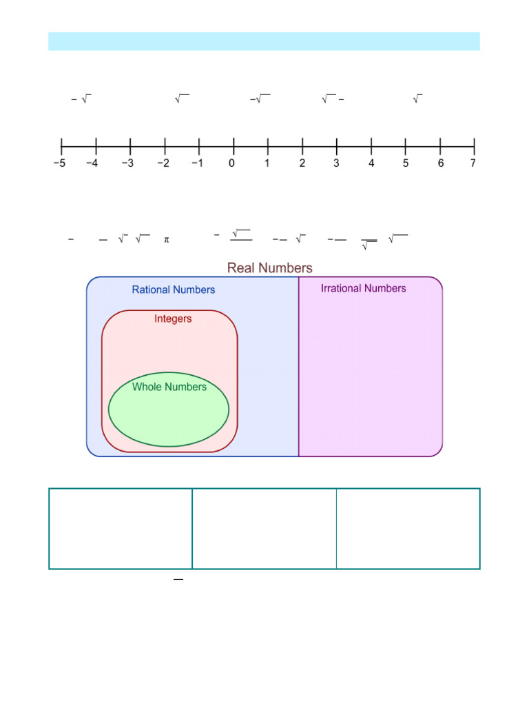 End of Year Test Grade8 p04 | PDF