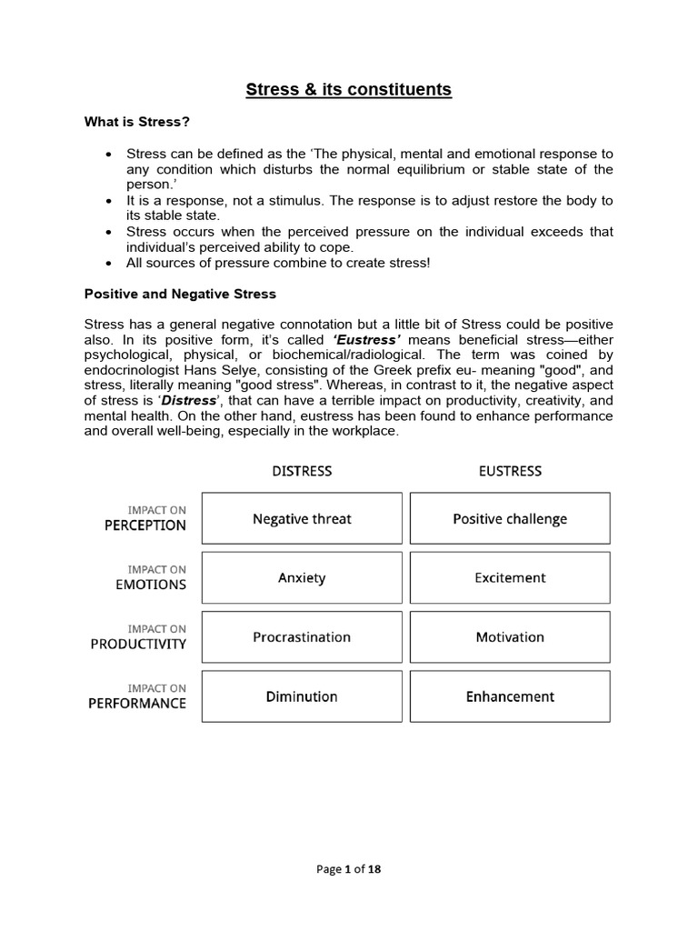 Understanding Stress and Its Management | PDF | Stress (Biology ...