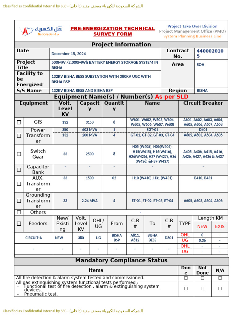 TP-NG-6270-001-010 Safety and Loss Prevention Auditing Dept | PDF | Power Engineering | Electricity