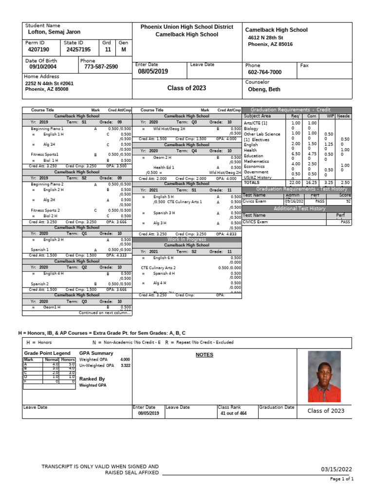 Camelback High School Transcript | PDF | The United States ...