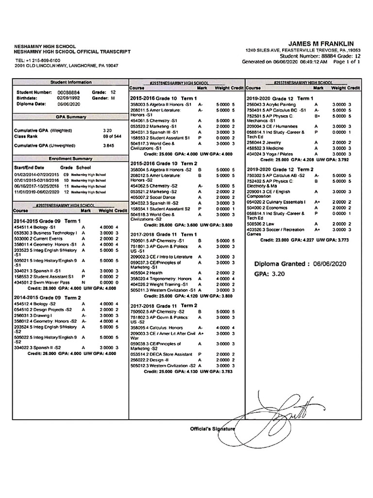 Transcript | PDF
