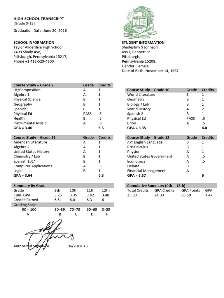 High School Transcript - Shadestiny-1 | PDF | Educational Stages