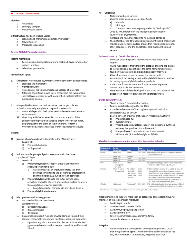 Platelet Ultrastructure and Membrane Receptors | PDF | Platelet | Cell ...