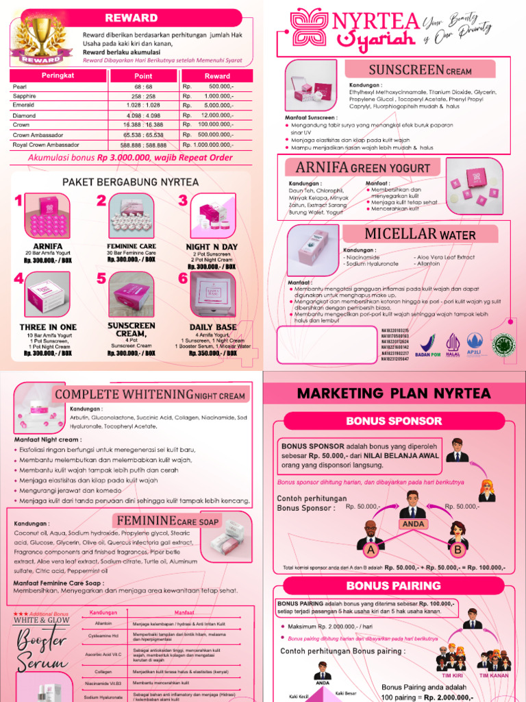 Brosur Nyrtea 6 Produk Convert | PDF