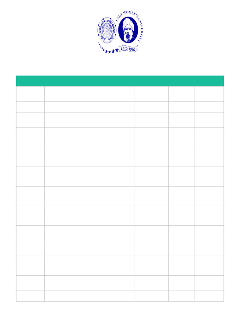 Overall Project Report 20250304T043001472Z | PDF | Massive Open Online ...