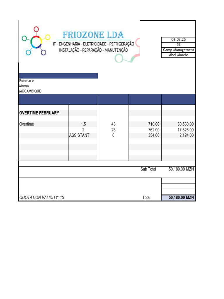 Camp Management Quotation Summary | PDF