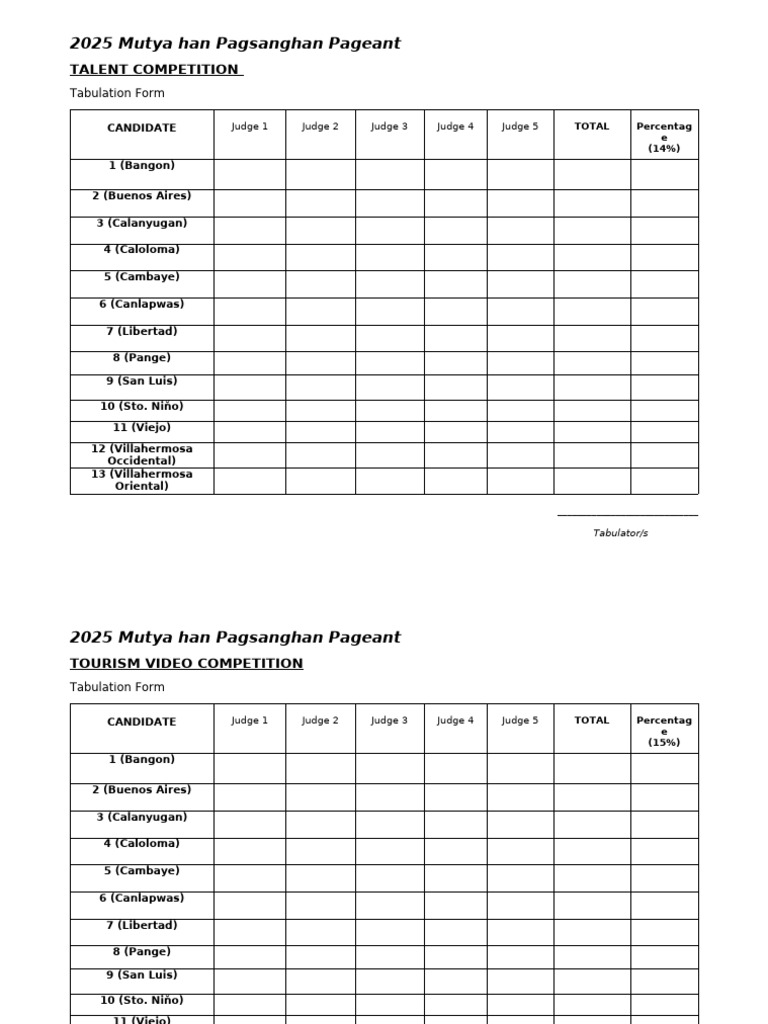 Criteria for Judging Tabulation | PDF | Swimsuit | Competition
