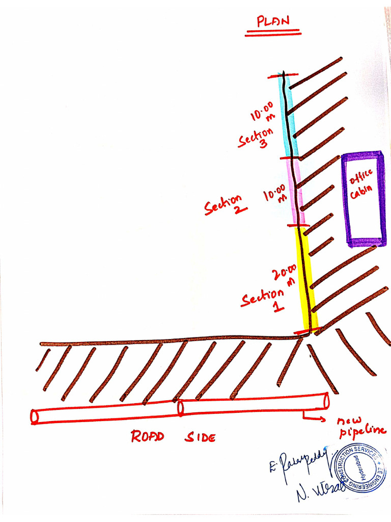 Proposal Cabin Side Slope Protection Section TRIDASA RISE 09-04-2025-1 ...