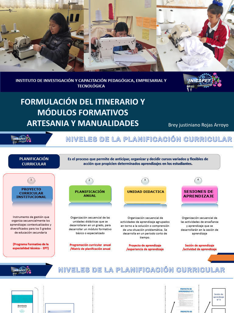 Itinerario Formativo - Módulos Formativos Confecciones | PDF | Ropa | Textiles