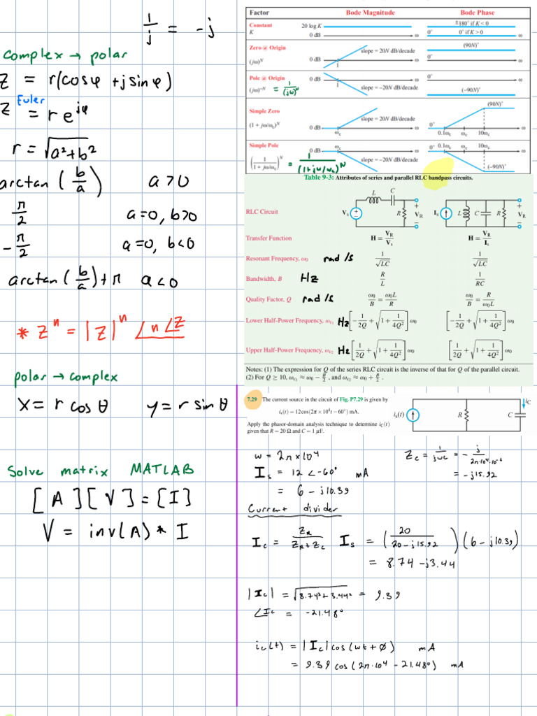 Exam 3 Cheat Sheet Notes | PDF