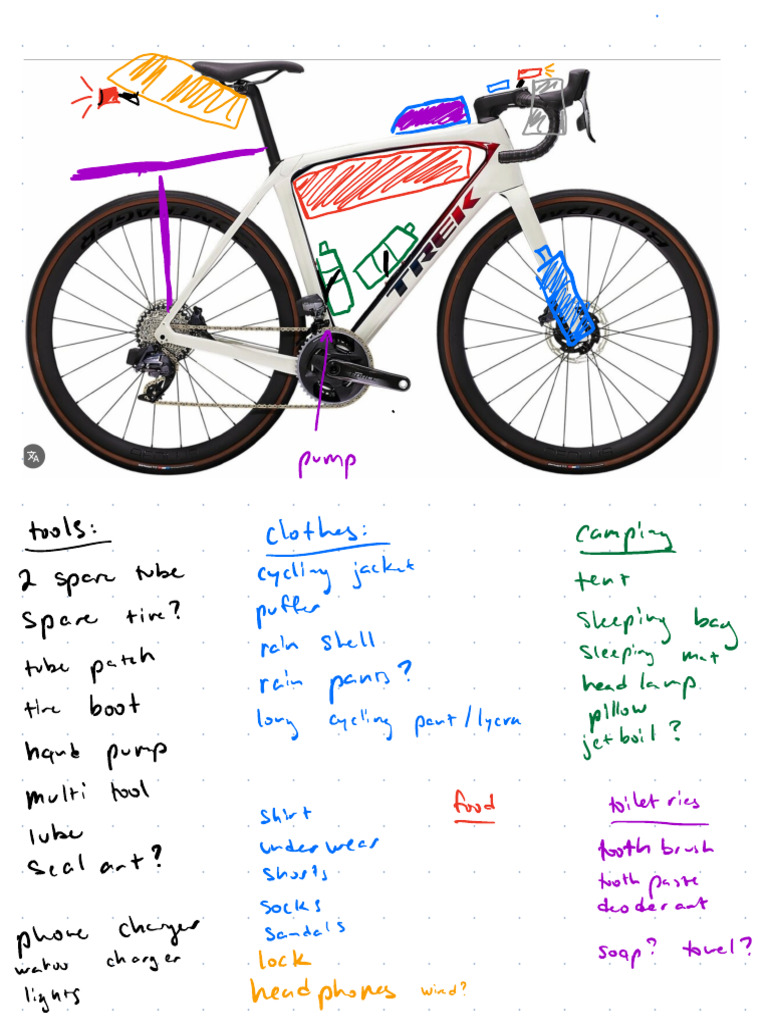 Trek domane storage bags | PDF