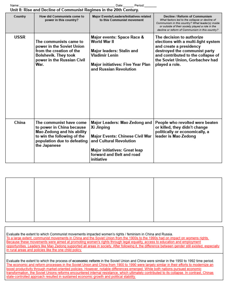 Unit 8 - Rise & Decline of Communist Regimes | PDF | Communism | Soviet ...