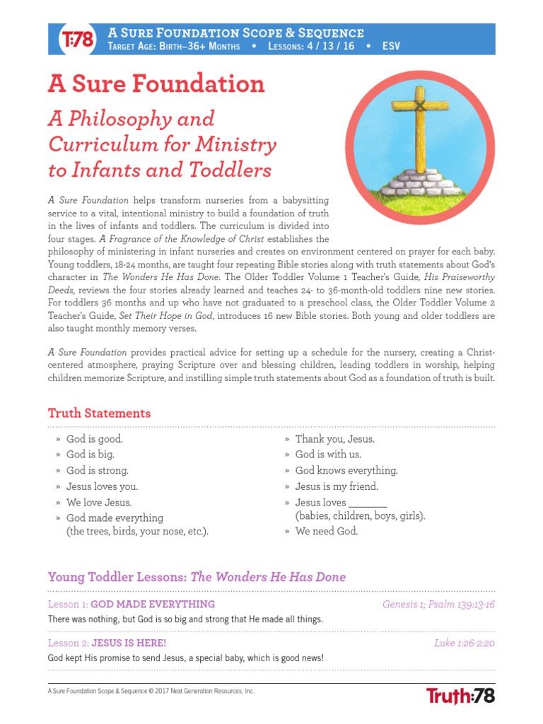 Truth78 A Sure Foundation Sequence | PDF | Jesus | Gospel Of Matthew