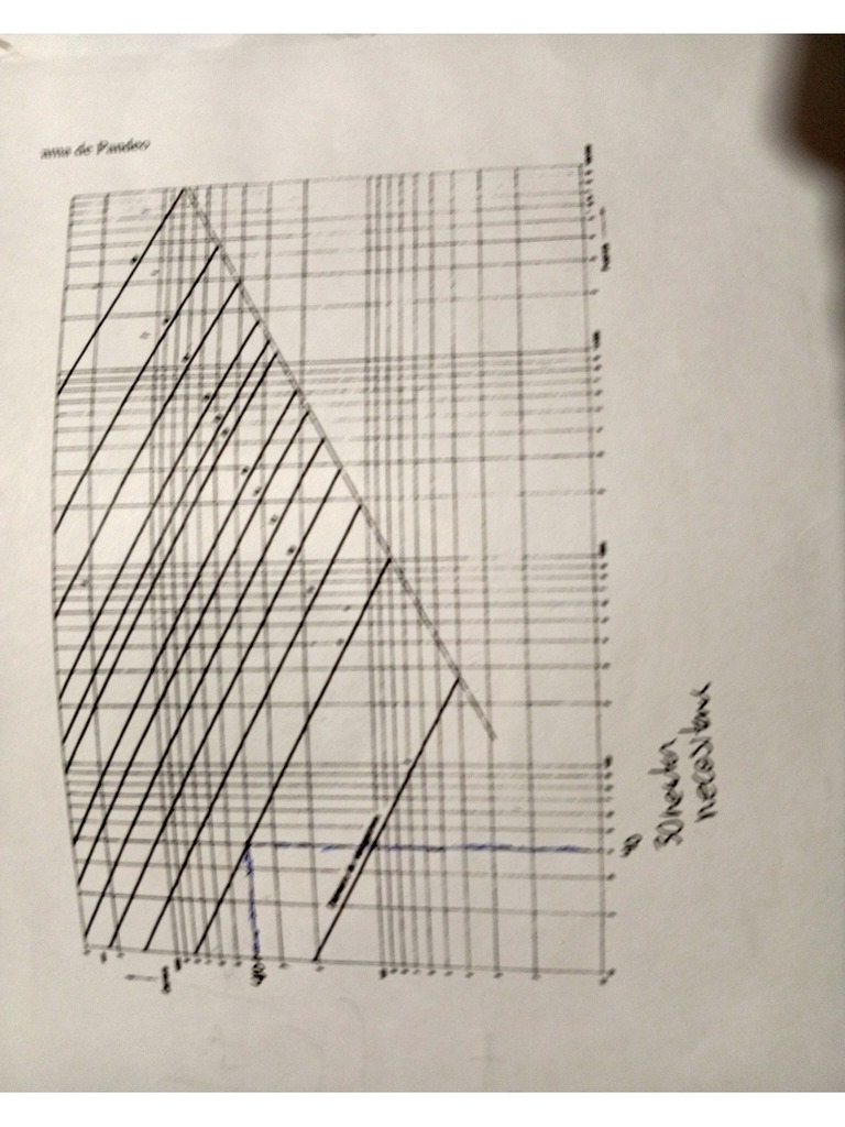 RobertoDelaCruz 7B1 | PDF