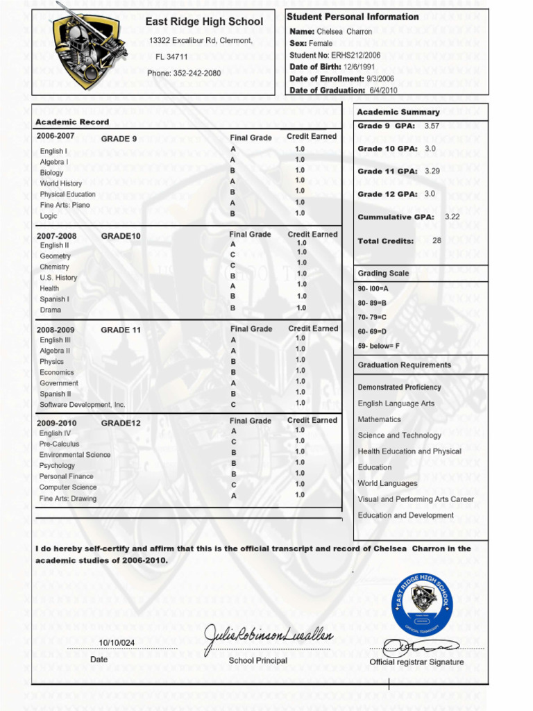 Creative Writing Prompts for Young Minds 100 Inspirational Ideas | PDF