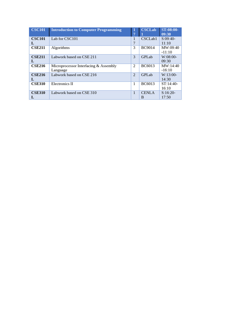 Class | PDF