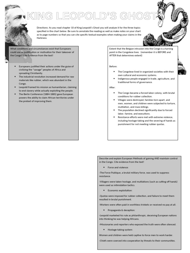 King Leopolds Ghost Worksheet (Harkness) | PDF | Belgian Congo