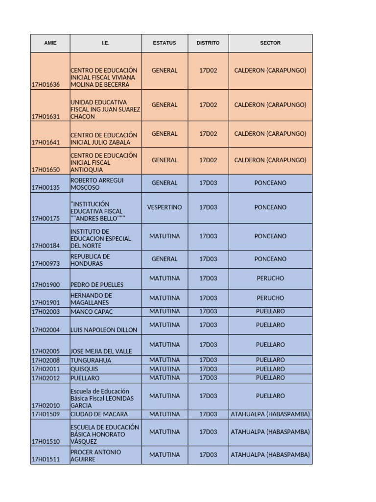 D - Horarios Dia 4 Sierra 1oe 2oc | PDF