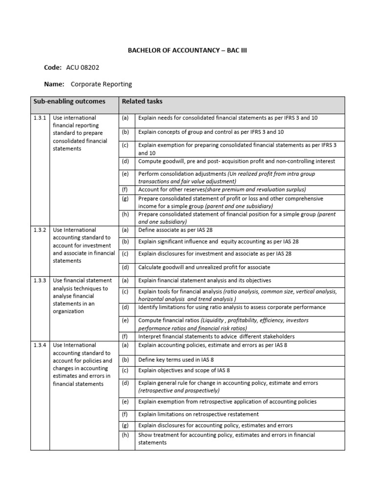 Corporate Reporting - Bac III - Course Content | PDF | International ...