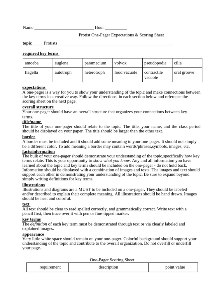 Quarmya Braswell - Protist One Pager | PDF | Human Communication ...