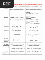 Resumo de Fórmulas de PA e PG | PDF | Sequência | Matemática elementar