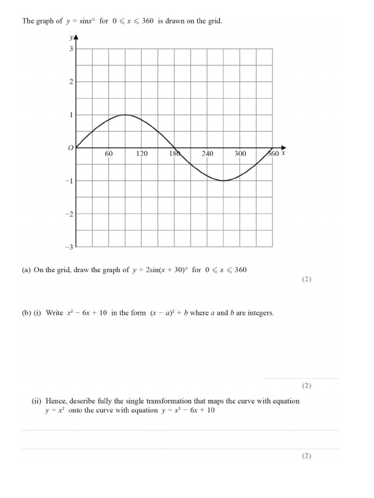 Sine&cosine Graphs QP | PDF