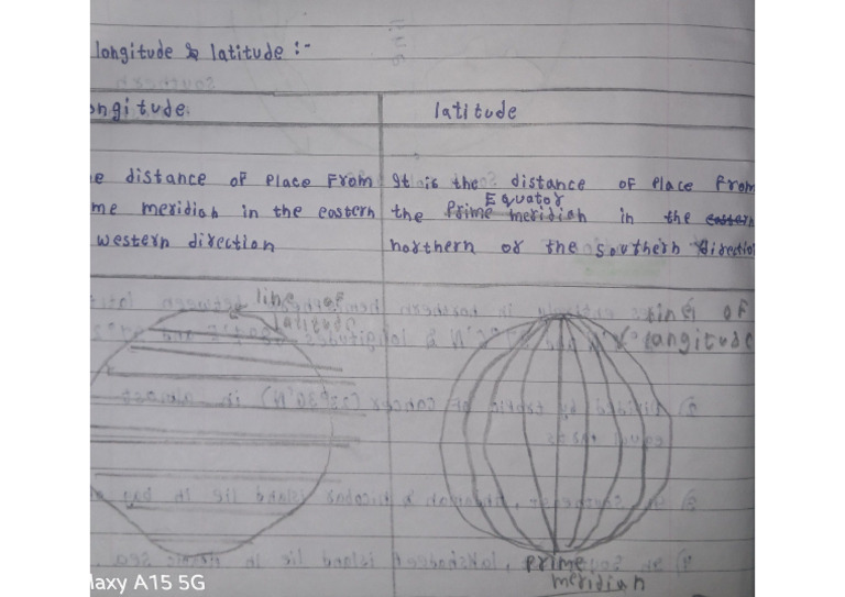 Class 9th Geography Prime Meridian and Longitude and Latitude | PDF