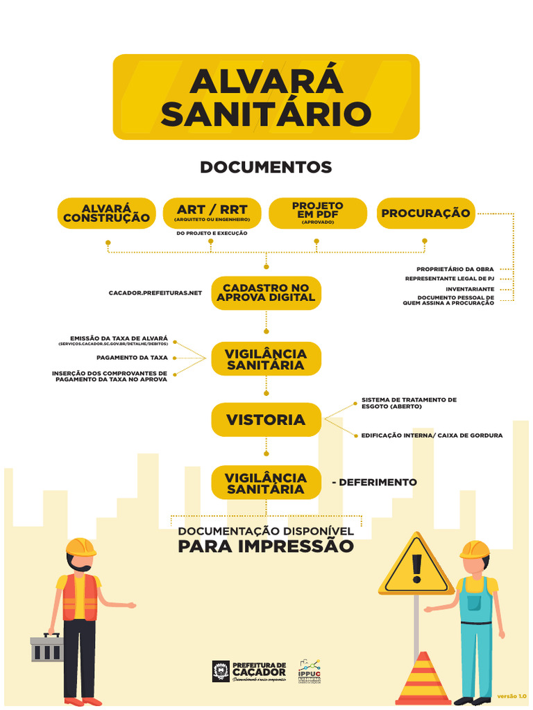 Alvará Sanitário | PDF