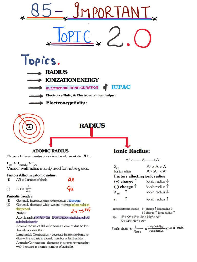 Periodic Table 85 Important Topics 2 - o ?? | PDF
