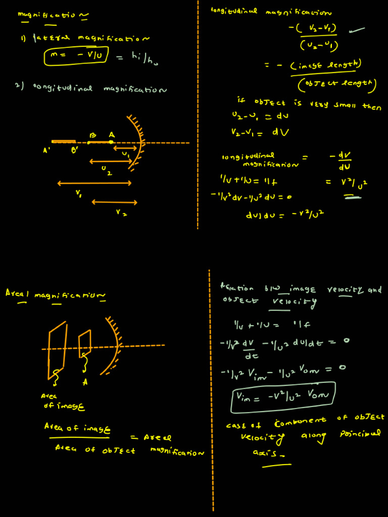 28th March 2025 | PDF