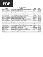 IPL 2024 Schedule and Fixtures PDF | PDF | Cricket | Summer Sports