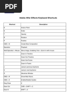 After Effects Shortcut Keys Pdf