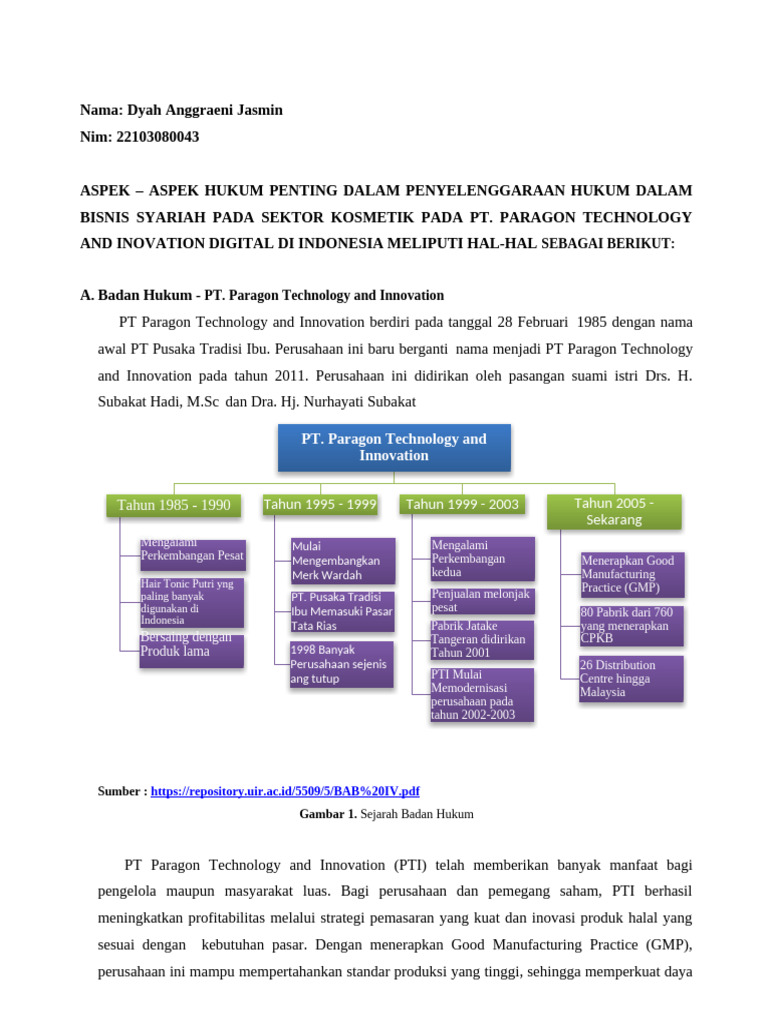 Dyah Anggraeni Jasmin | PDF