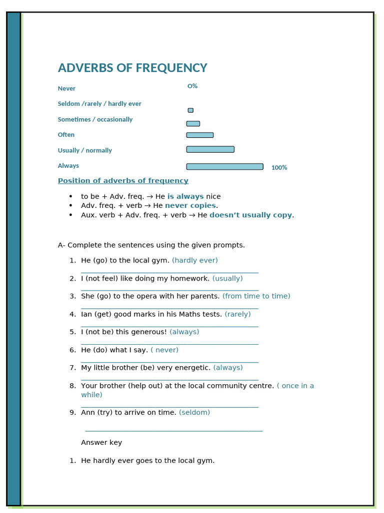 Adverbs of Frequency Activities Promoting Classroom Dynamics Group Form ...